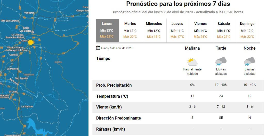 Tiempo en Salta: Se vienen días soleados pero frescos en este abril otoñal